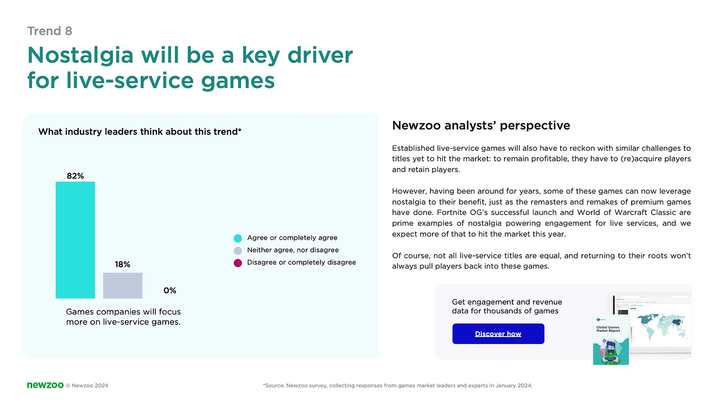 devtodev | Game Market Overview. The Most Important Reports Published in January 2024